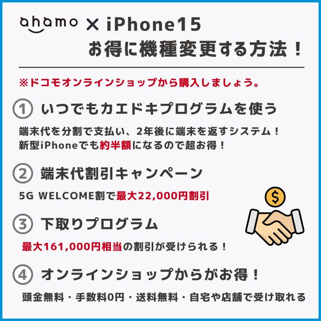 ahamoで使えるiPhone15機種変更キャンペーンまとめ │ ひかりチョイス