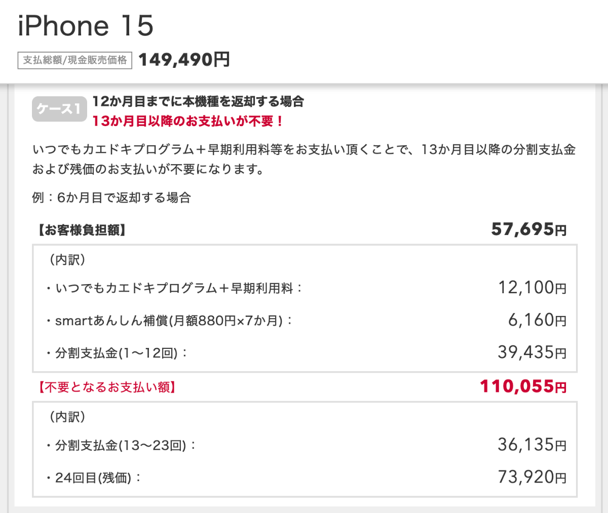 ahamoで使えるiPhone15機種変更キャンペーンまとめ│ひかりチョイス