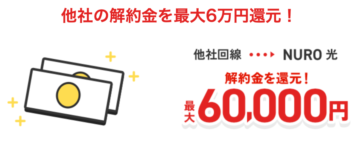 2024年5月NURO光のキャンペーン比較｜5万円以上お得な契約方法│ひかりチョイス